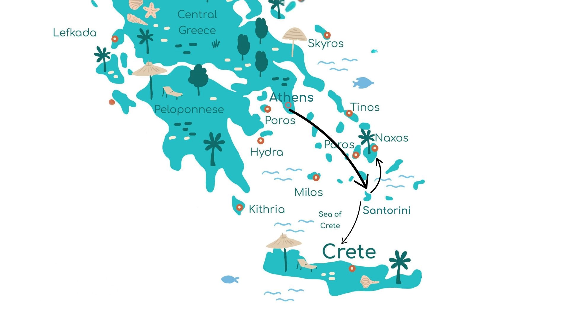 15 Unforgettable Greek Island-Hopping Itineraries for Every Traveler ...